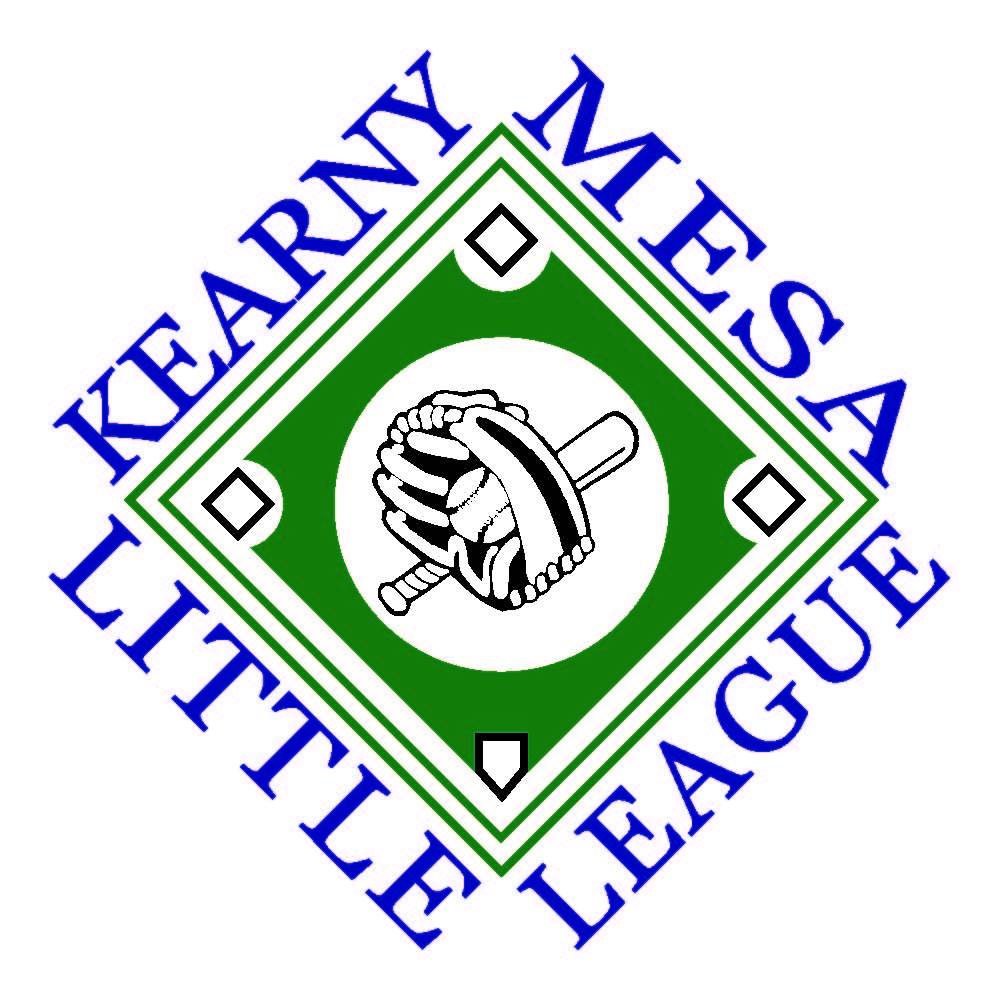 Sponsor Banner Program Status Report - KMLL 2024 - Teamsbanner ...